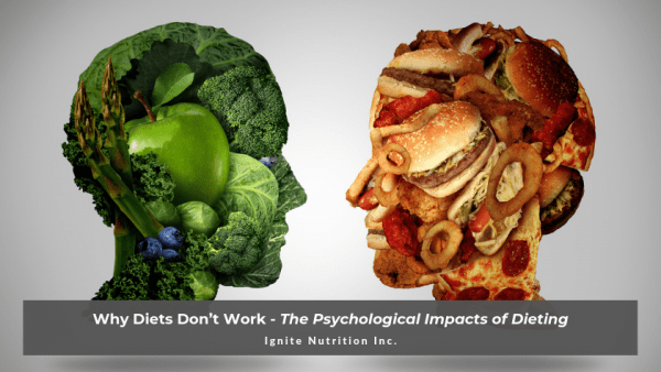 The Psychological Consequences of Diets